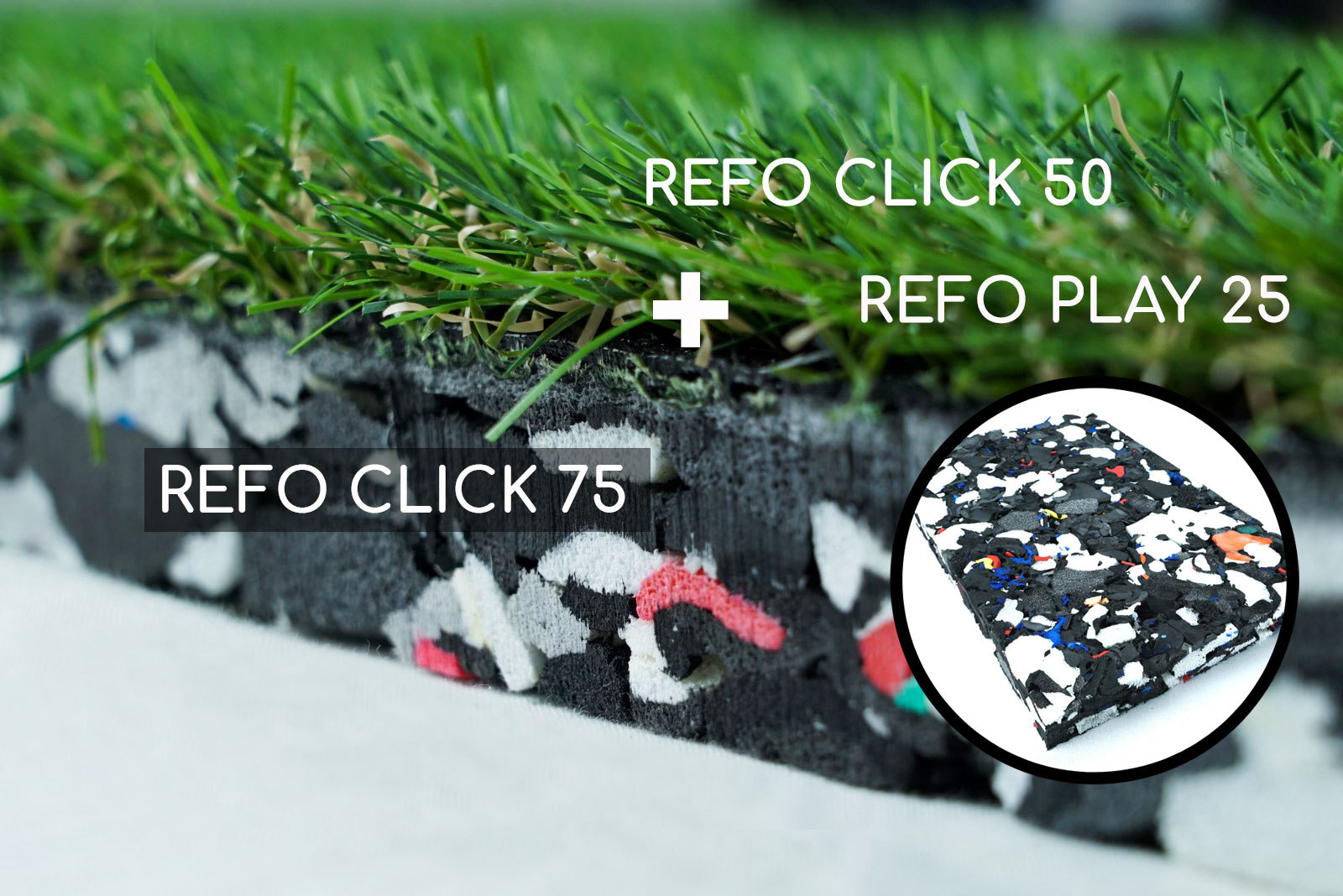 REFO CLICK 75 Puzzle + CLICK - Apetek